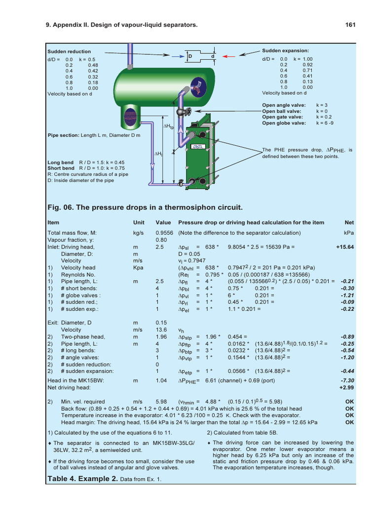 DESIGN OF VAPOUR LIQUID SEPARATOR | PDF | Pressure | Valve