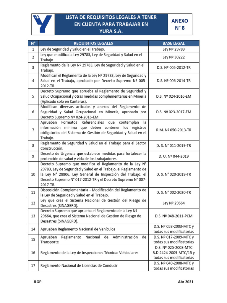 Anexo N° 8 - Lista de Requisitos Legales | PDF