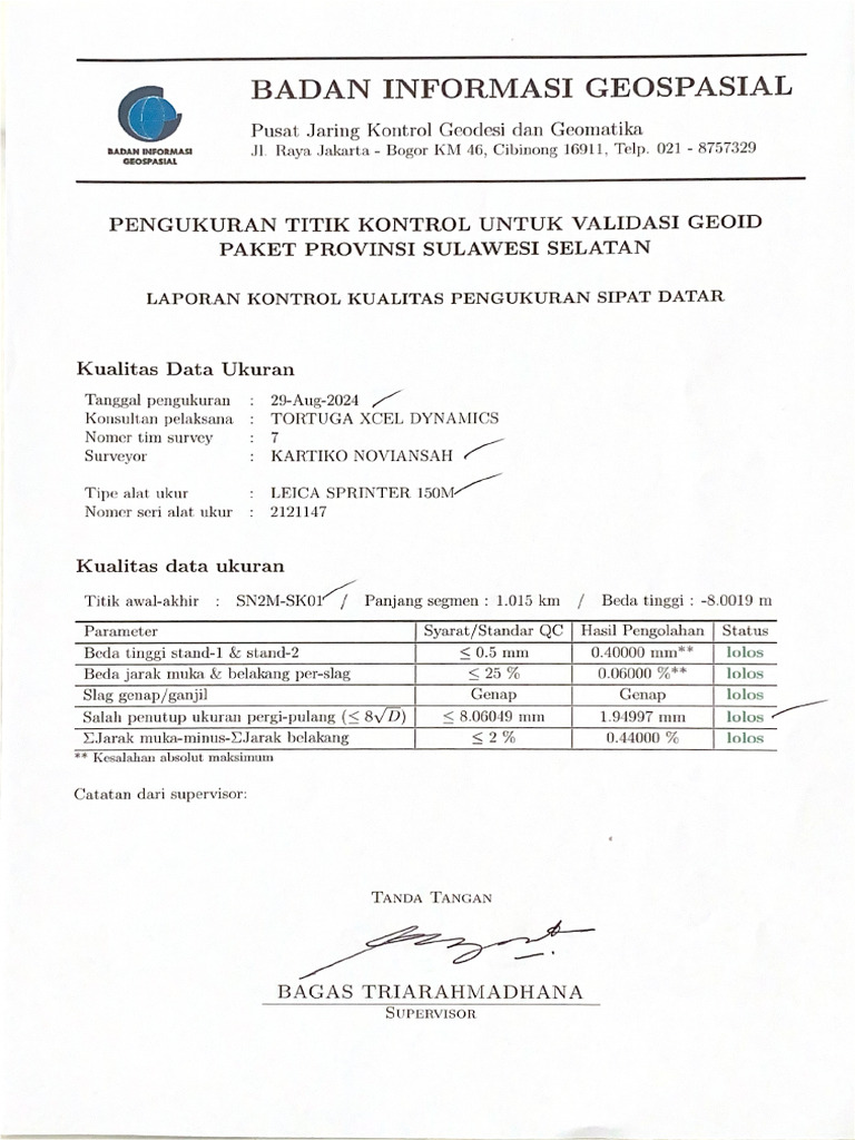 SN2M - G724 | PDF