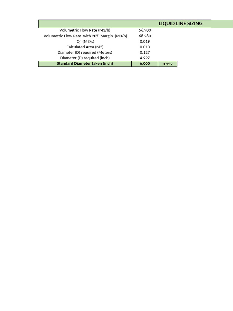 Line Sizing | PDF | Flow Measurement | Fluid Dynamics