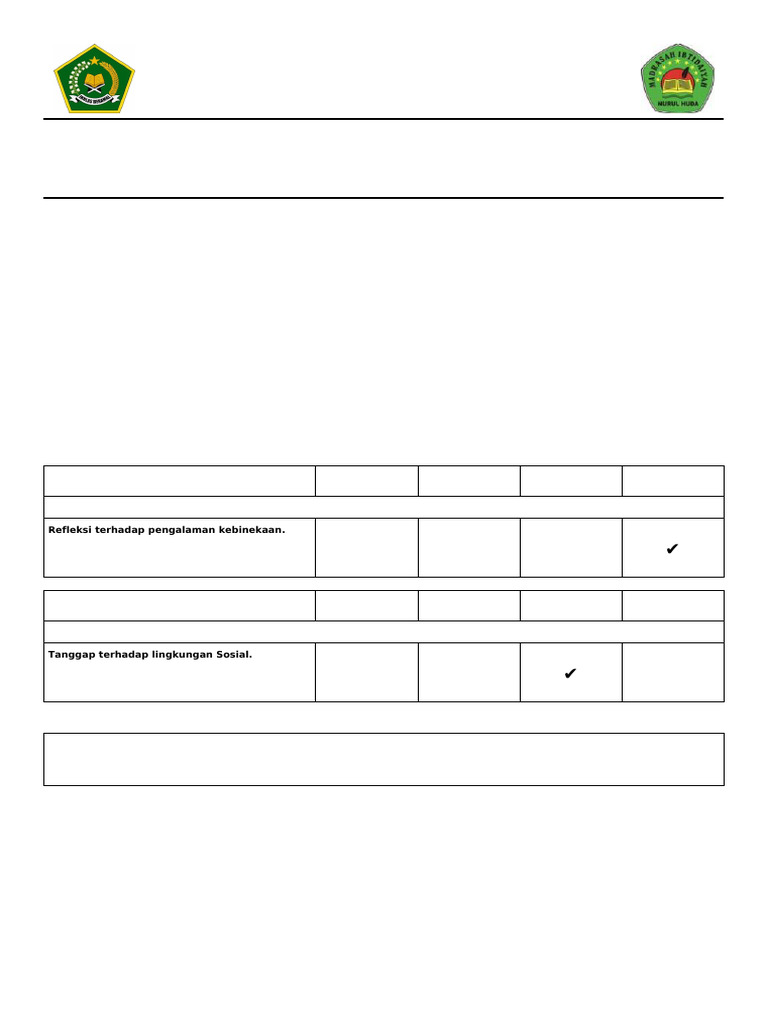 Rapor P5RA IV.D - MUHAMMAD ADINUL ARIS ALHAQ - 0148810185 | PDF