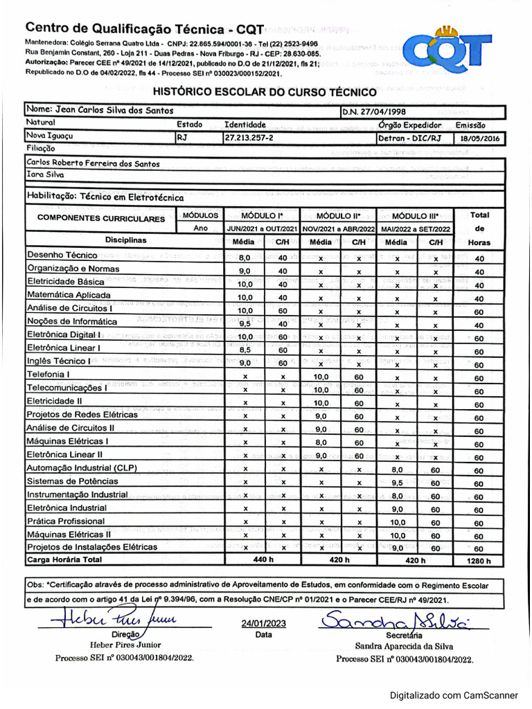 Histório Técnico | PDF