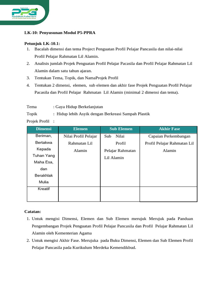 LK 10 - Penyusunan Modul P5 (K2) | PDF
