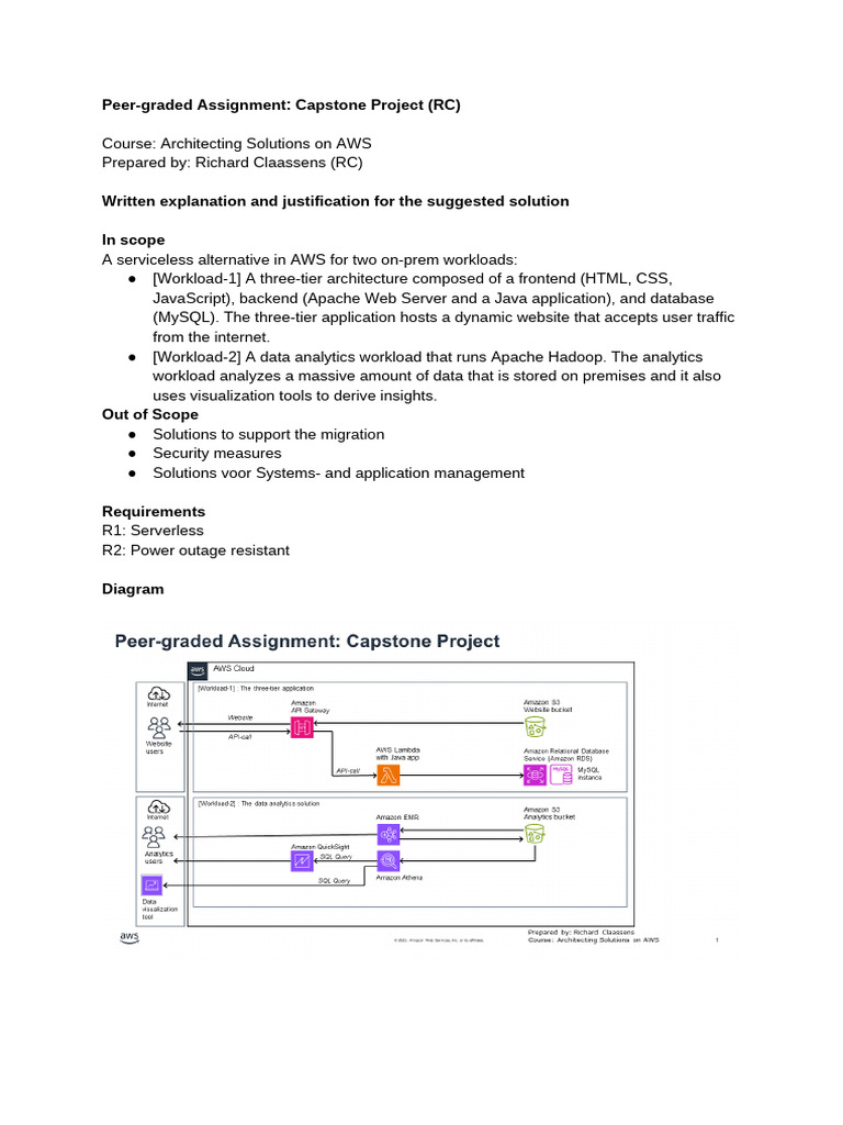 Peer-Graded Assignment - Capstone Project | PDF | Amazon Web Services | Databases