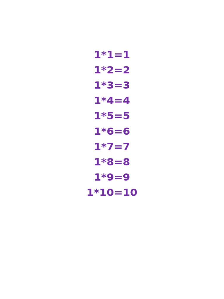 Tables 1-10 | PDF