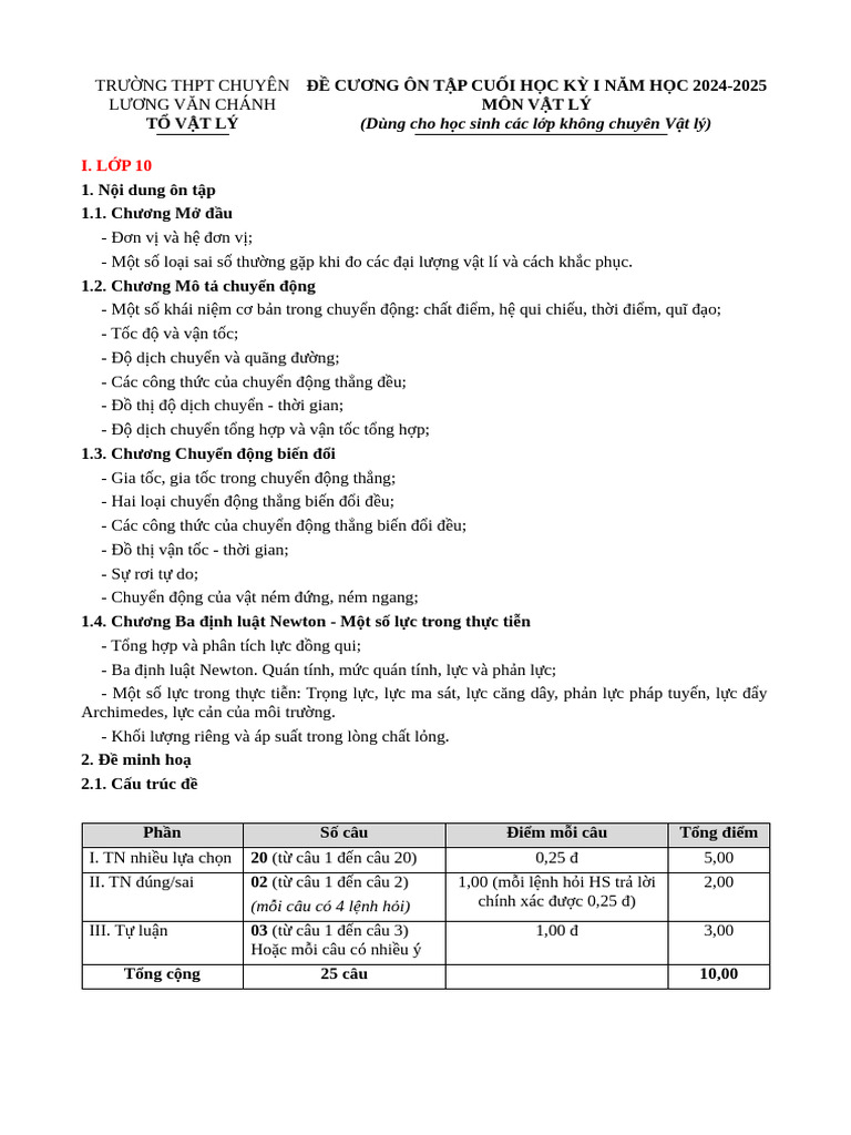 DeCuong_OnTap_KTHK1_MonVatLy | PDF