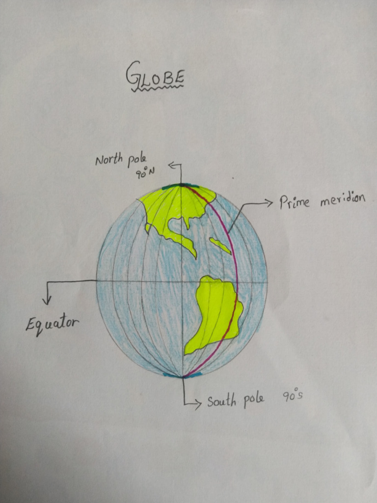 globe | PDF
