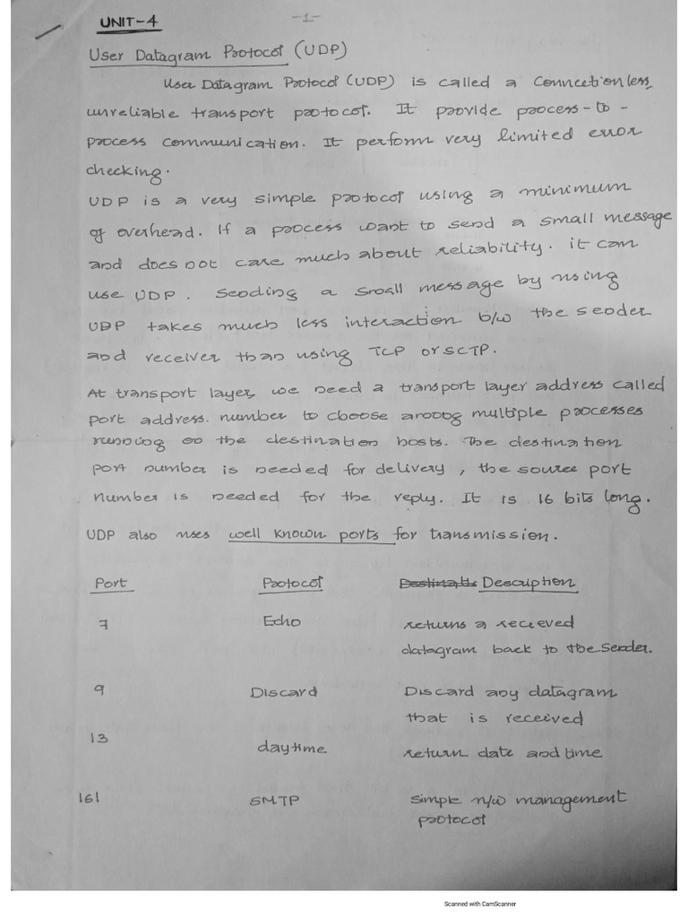 Mod-4 UDP &TCP | PDF