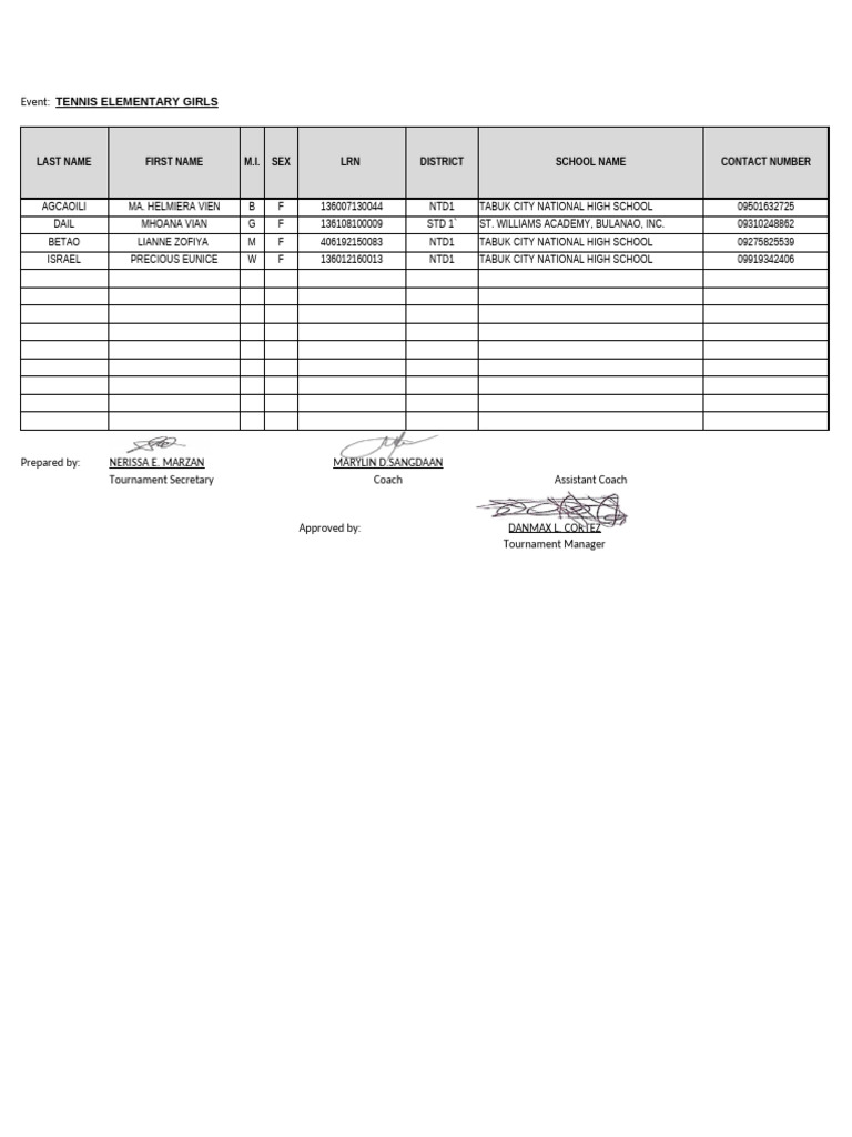 Entry Form Tournament TENNIS ELEM - SEC. BOYS GIRLS | PDF
