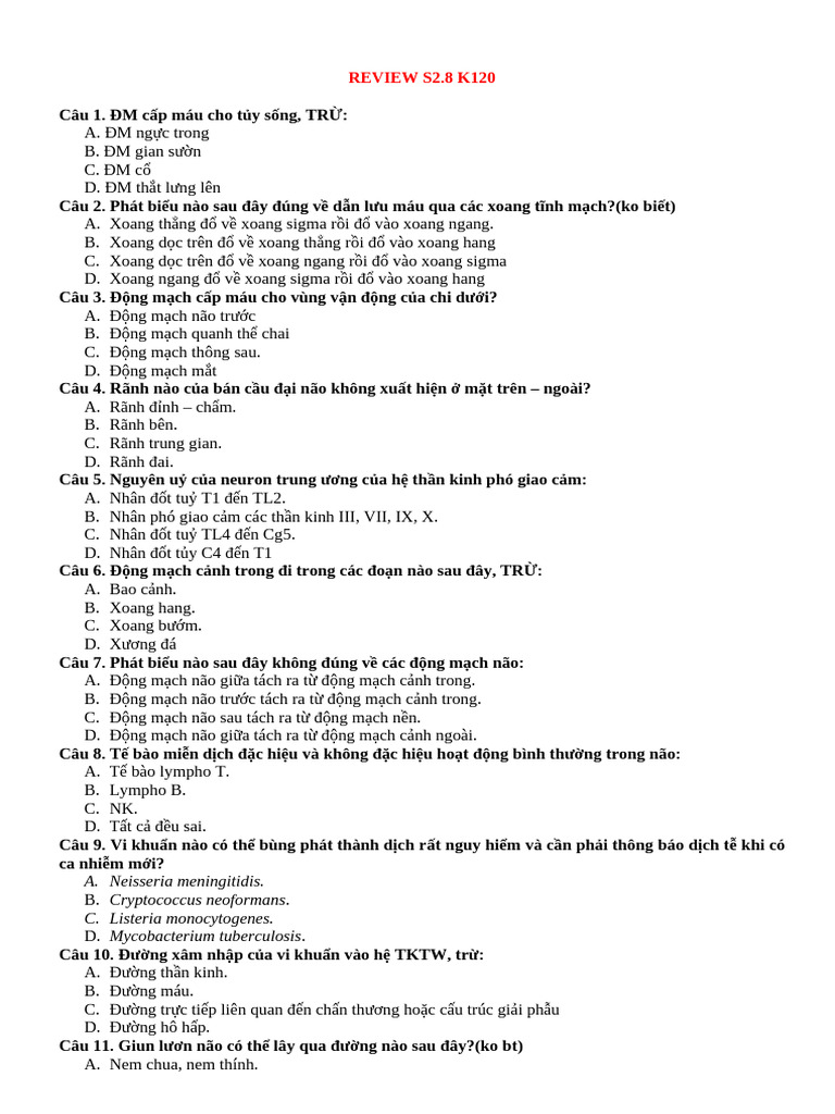 Review S2.8 K120 | PDF