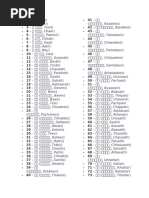 Marathi Numbers 1 To 100 | PDF