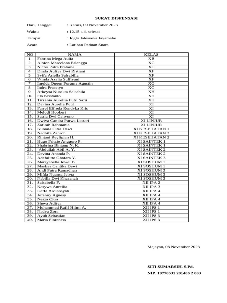 SURAT Supersemar | PDF