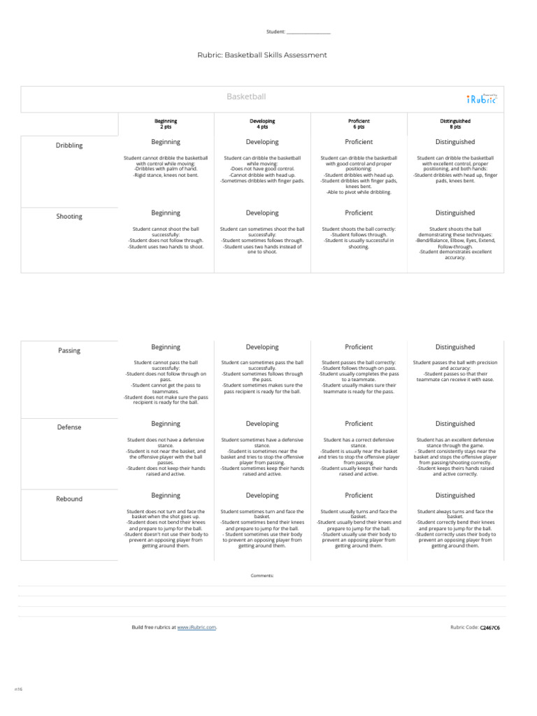 Basketball Skills Assessment Rubrics | PDF | Hand | Sports Rules And ...