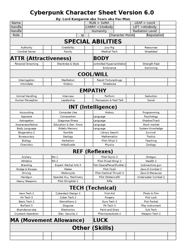 Cyberpunk Character Sheet 6.0 | PDF