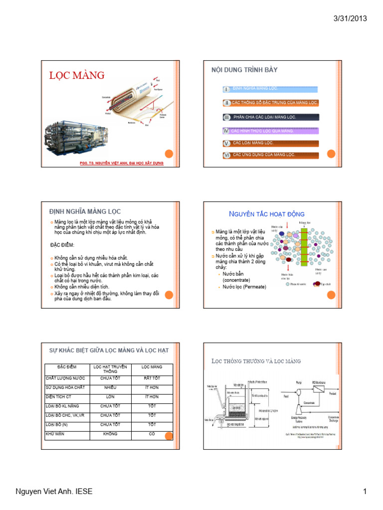 3 Nguyen Viet Anh Loc Mang Handout 3552 | PDF