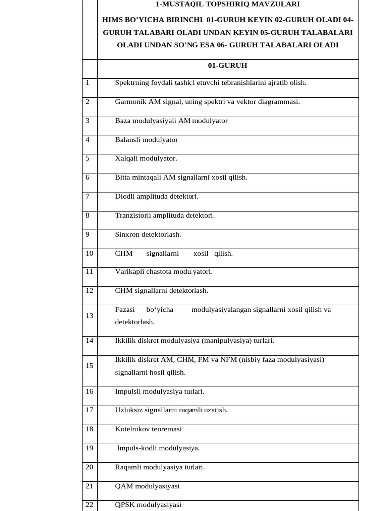 1-Sirtqi TSQI MUSTAQIL | PDF