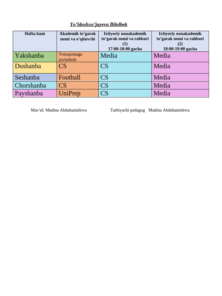 To'Garakka Kirish | PDF