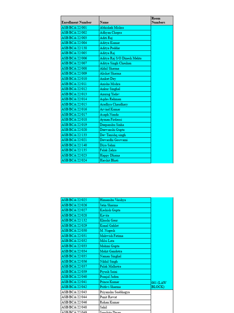 BCA - VIVA - ALLOCATION - Sheet1 | PDF