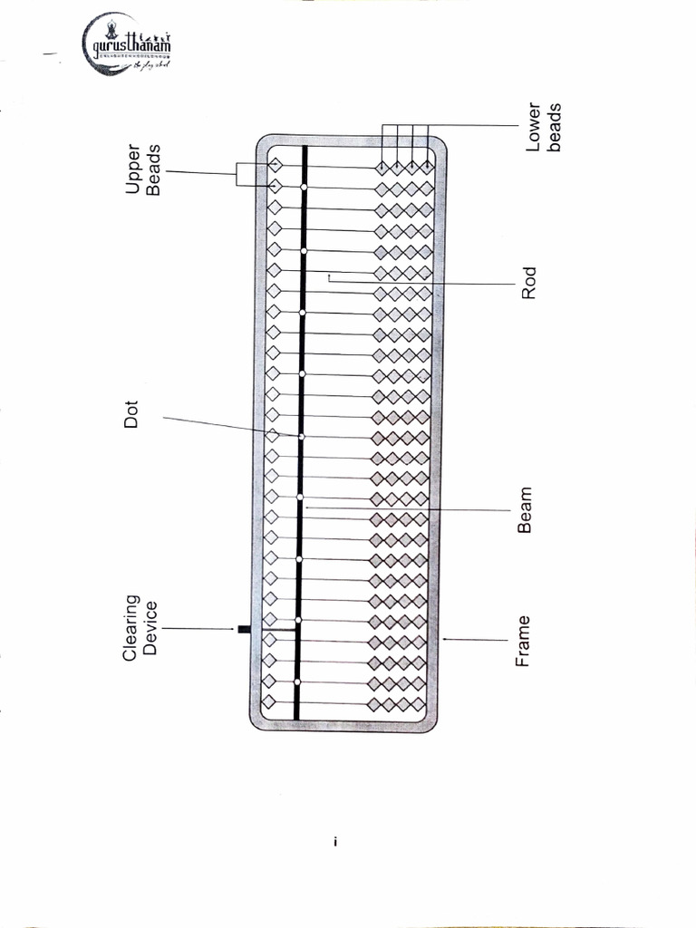 Abacus Regular 1 A | PDF