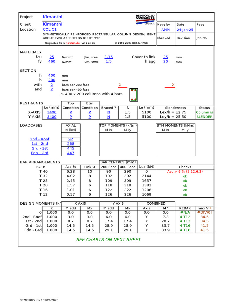 Kimanthi - Col C1 | PDF | Structural Engineering | Building Engineering