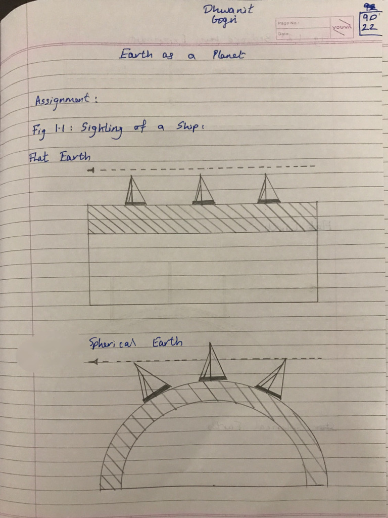 Geography Assignment | PDF