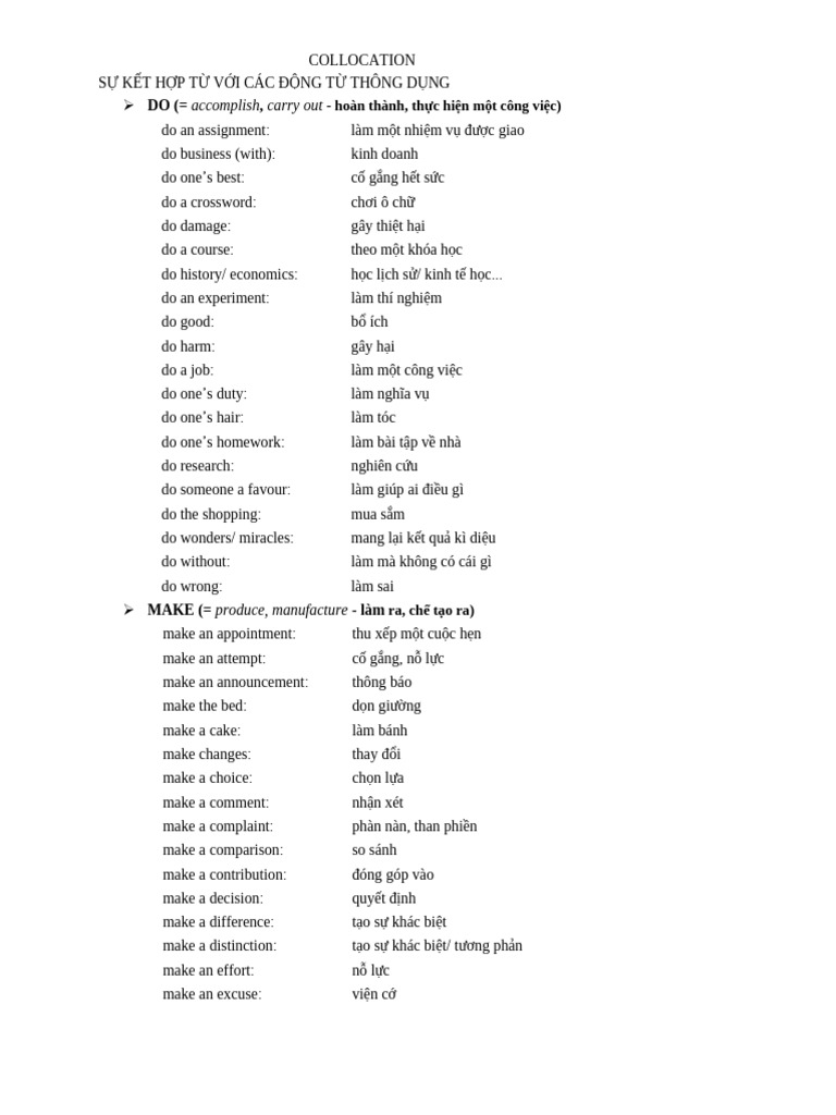 COLLOCATION - Li thuyết | PDF