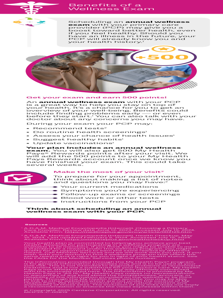 MHP TwoKeyWellnessSteps PDF2 Pa Acc R1.1 | PDF | Medicine | Clinical Medicine