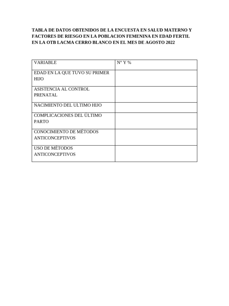 Resumen de Tablas y Graficos | PDF