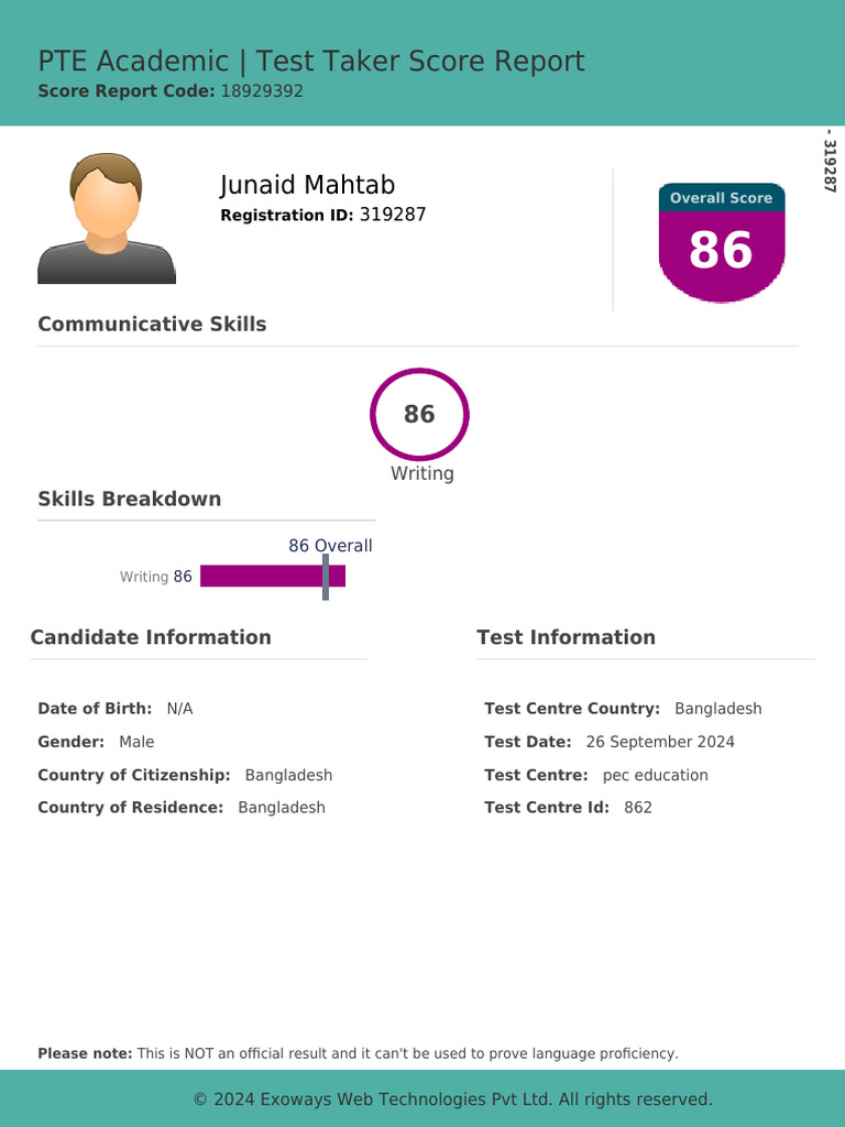 PTE - Scorecard of Junaid Mahtab (writing) | PDF
