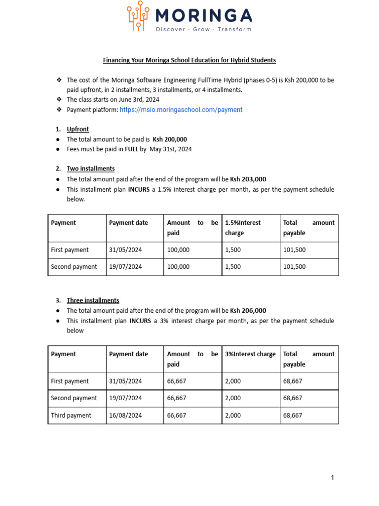 Financing Moringa Software Engineering FI Hybrid Installment Plan SDF FT 10 June 3rd 2024class ...
