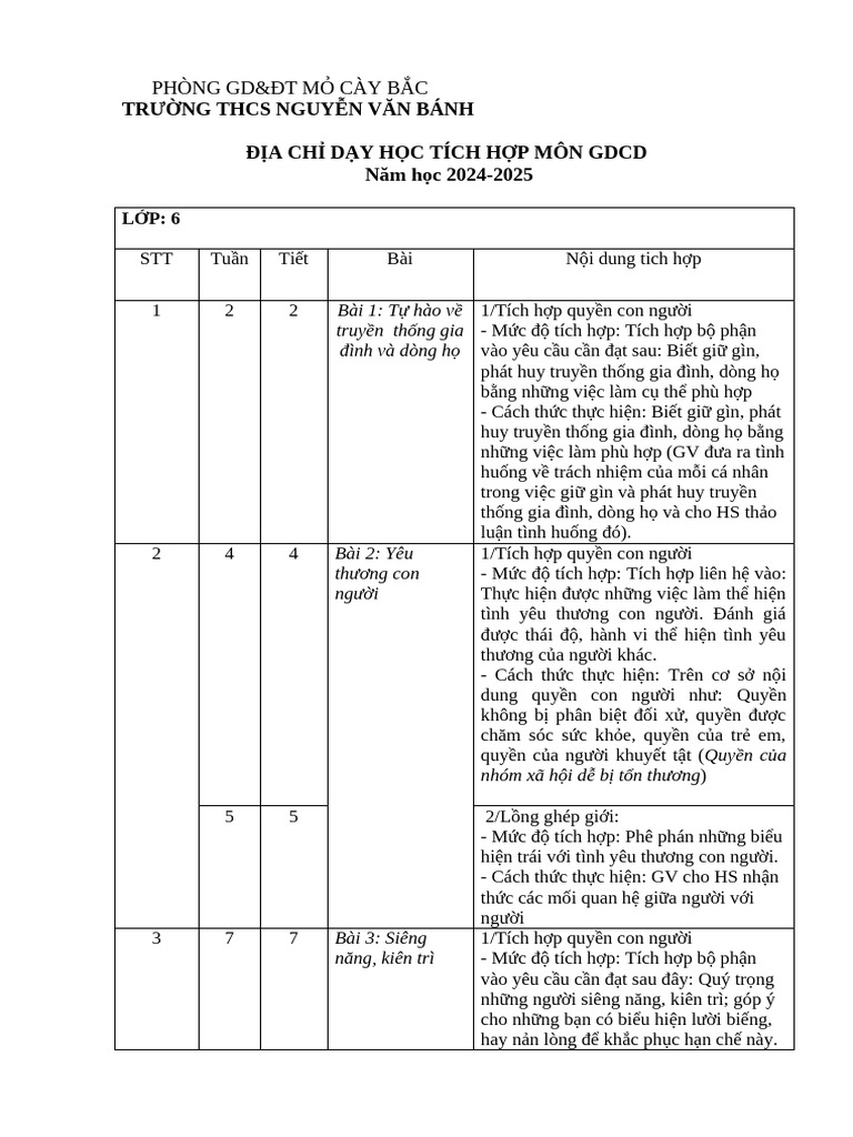 Địa Chỉ Dhth - Gdcd 24-25 | PDF