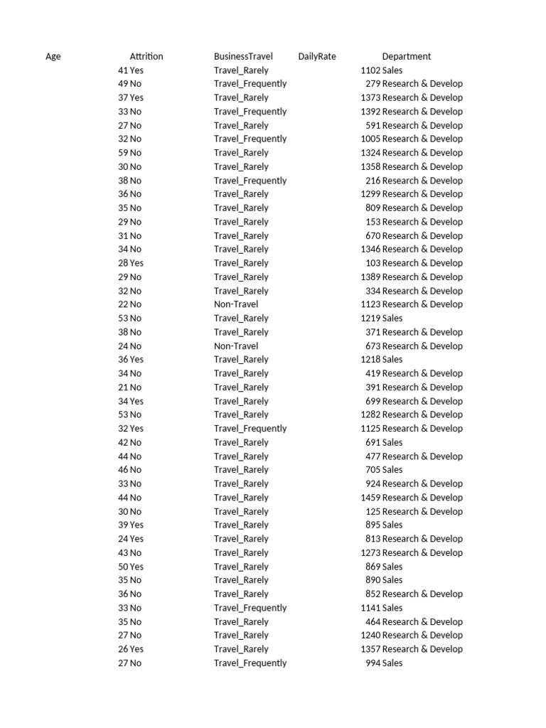 Project Davis Lec | PDF