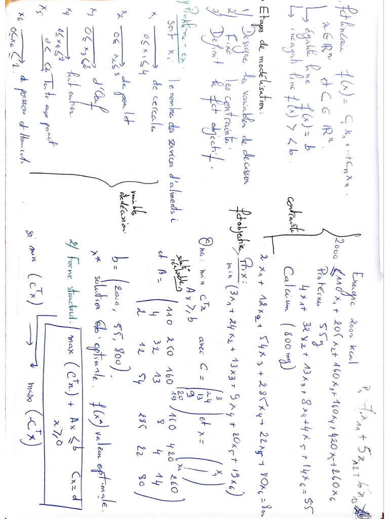 Optimisation Pdf