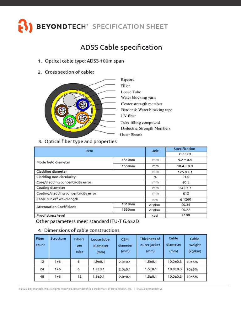 100m SPAN ADSS -BEYONDTECH | PDF | Optical Fiber | Optics