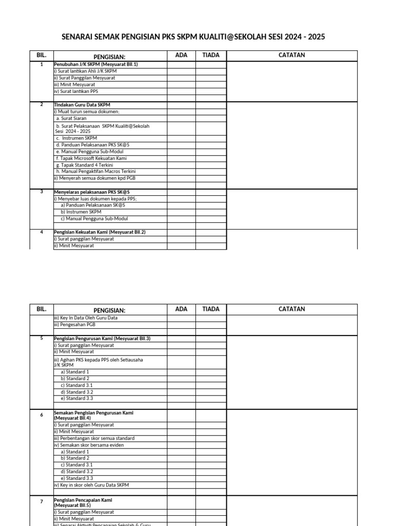 SENARAI SEMAK SK@S | PDF