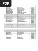 Sarpanch Cont. List | PDF | Government Of India