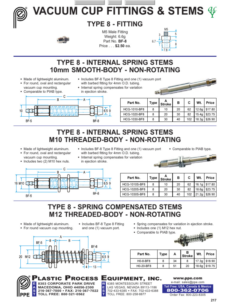 Vacuum Cup Fittings & Stems: Type 8 - Fitting | PDF