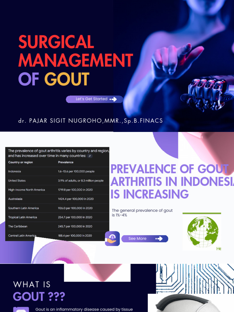 Surgical Management of Gout - Pajar Sinu Bedah - Dokterpost2025 | PDF ...