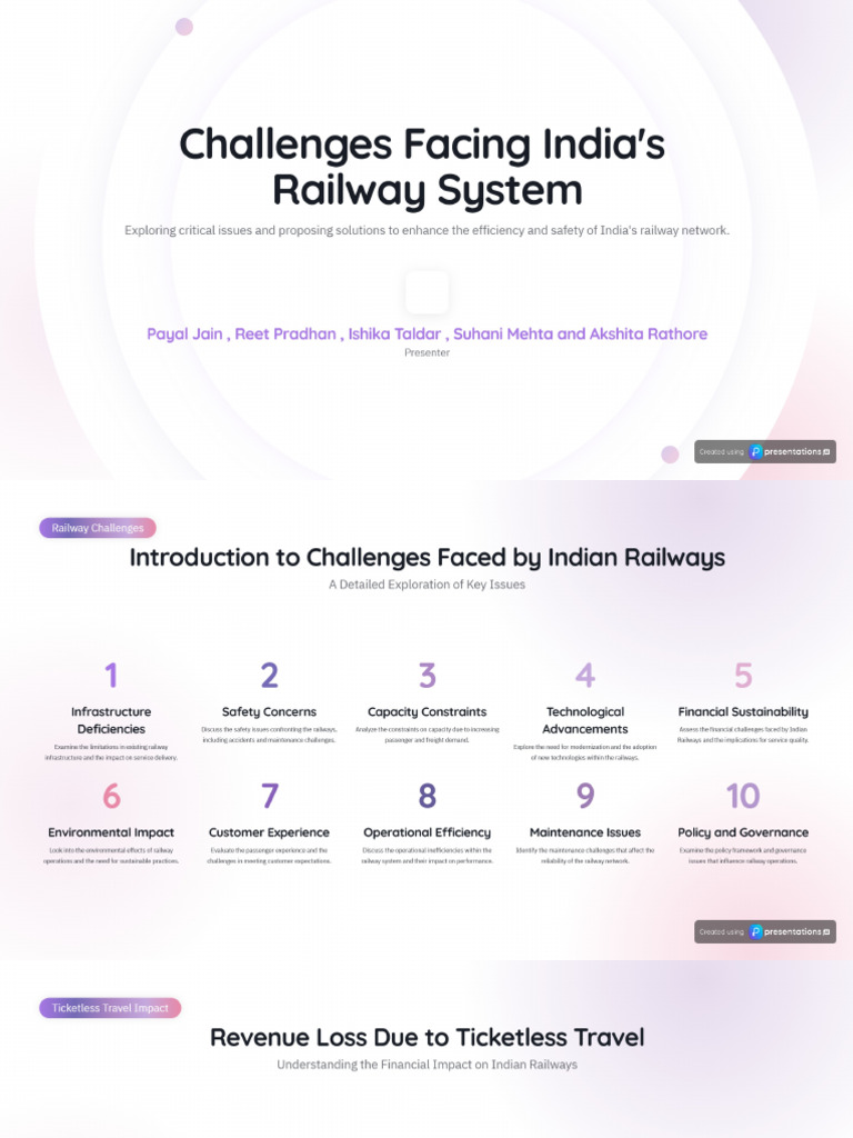 Challenges Faced by Railways in India | PDF