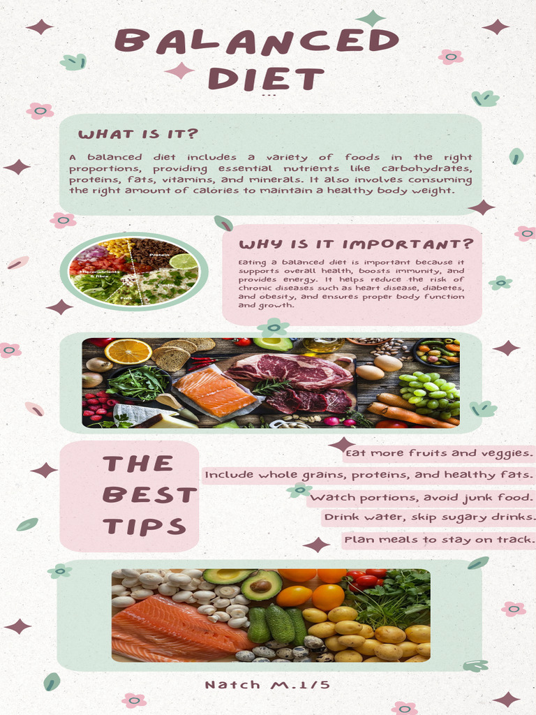 Balanced Diet.pdf | PDF