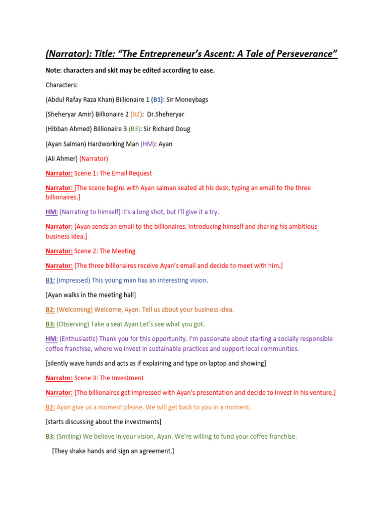 The Skit (English Project) | PDF