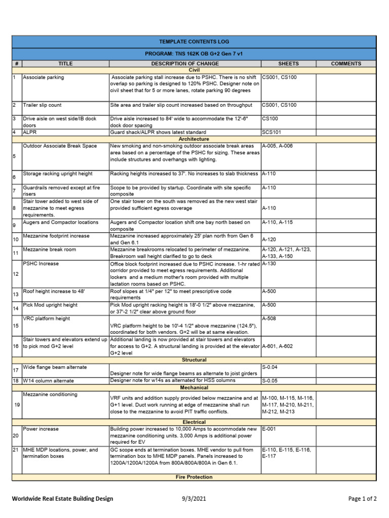 TNS Gen 7 v1 Contents Log | PDF | Stairs | Building Engineering