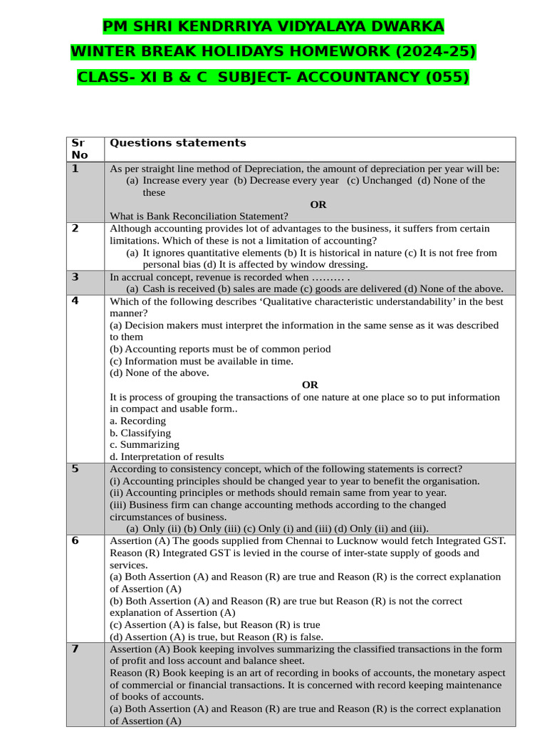 Class XI Accountancy Winter Homework 2024-25 | PDF | Debits And Credits ...