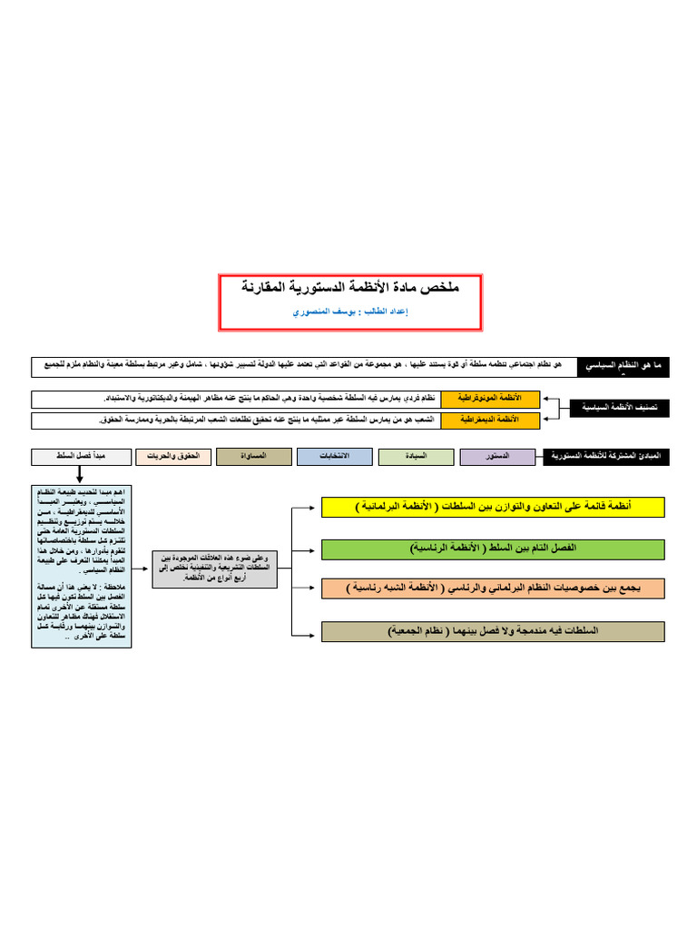 Screenshot 2023-03-03 at 10.01.16 AM | PDF