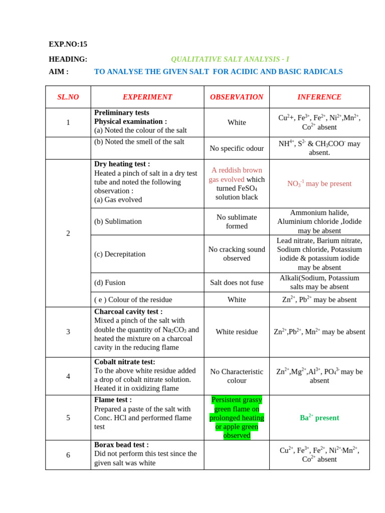 SALT ANALYSIS-I (Barium Nitrate) | PDF | Salt (Chemistry) | Precipitation (Chemistry)