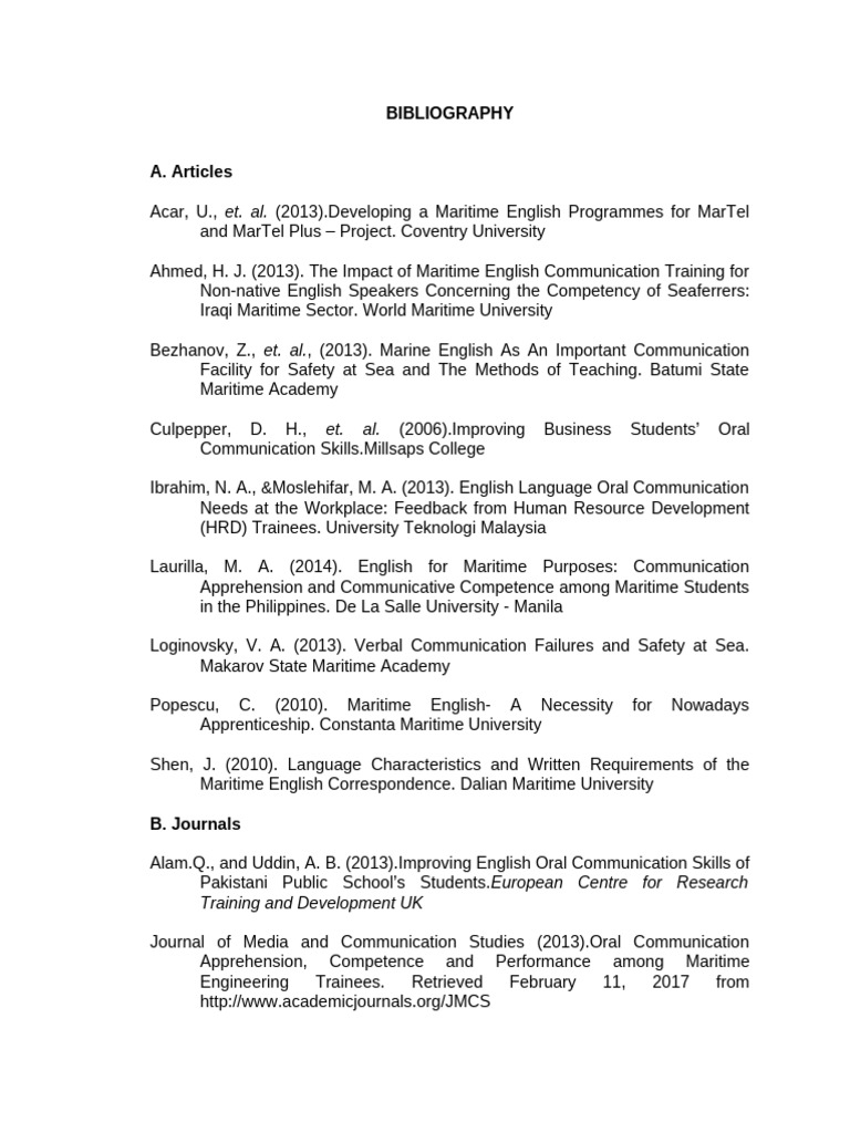Sample Copy Bibliography 1 | PDF | Human Communication | Communication