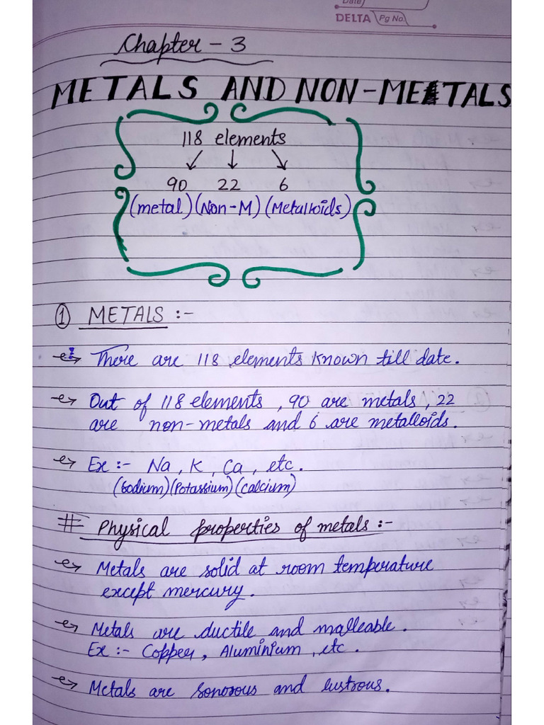 NOTES(metals and non metals) | PDF