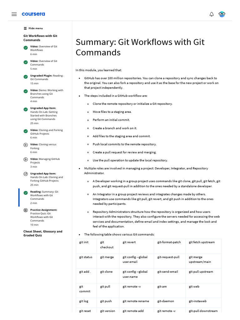 Git Workflows and Commands Overview | PDF | Software | Operating System ...