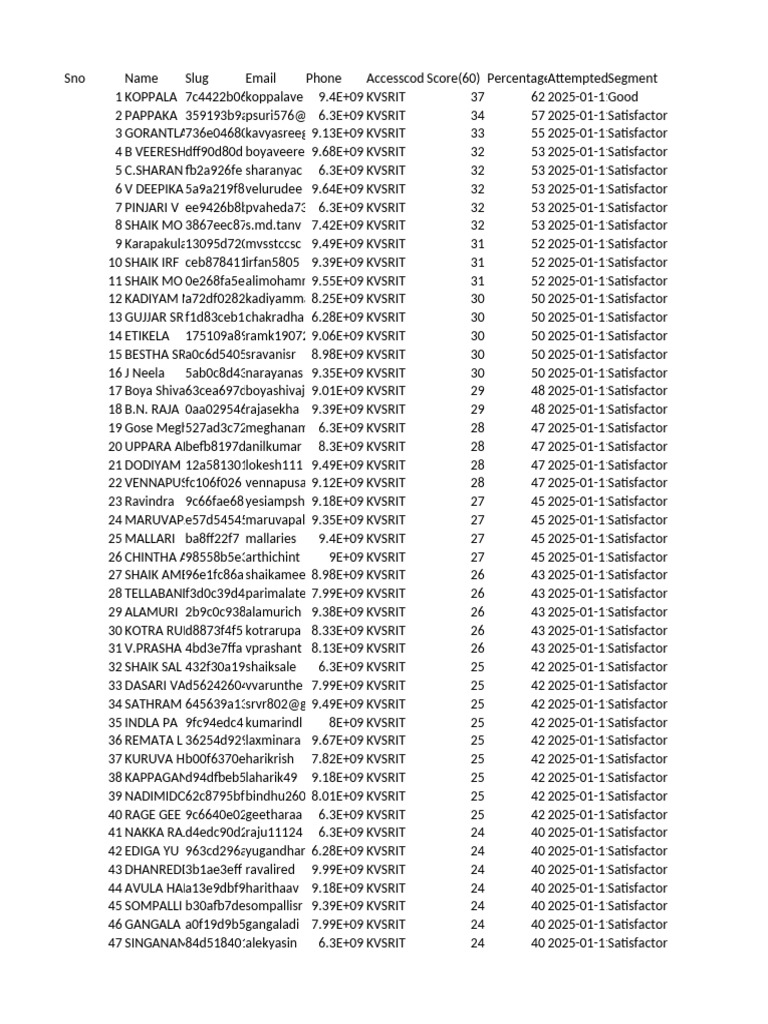 Report Aptitude-Test-1 Prctx226059d ALL 1736617058 | PDF