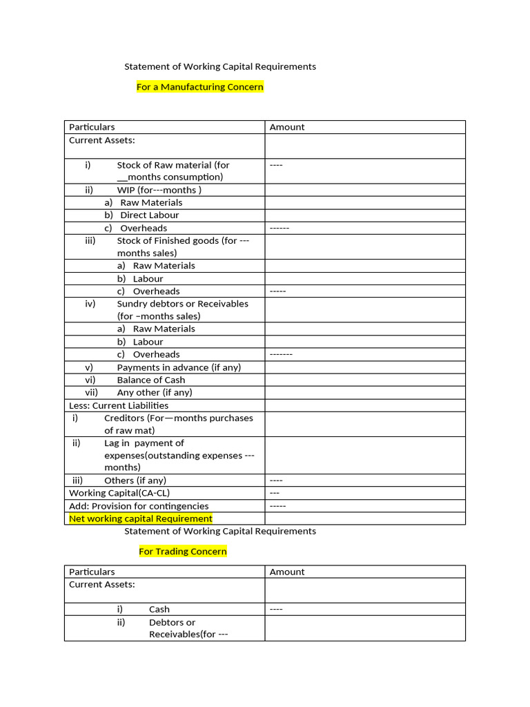 Statement of Working Capital Requirements | PDF
